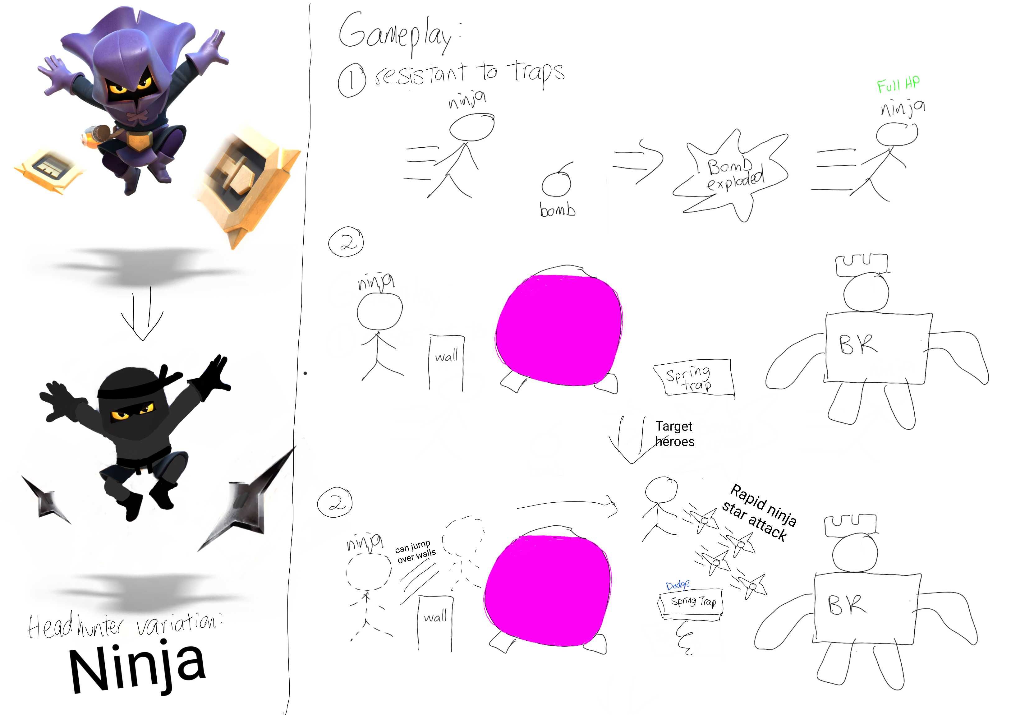 Supercell Make