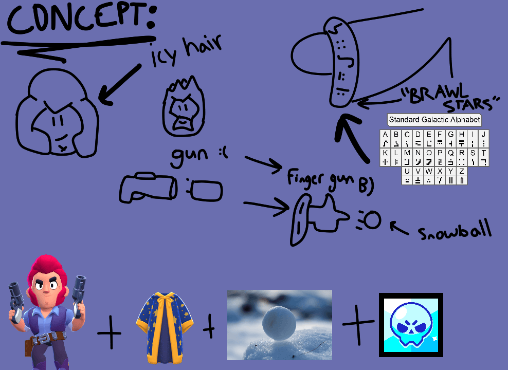 Supercell Make