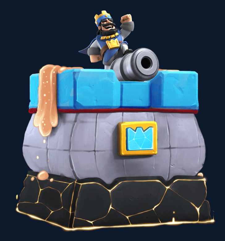 Supercell Make