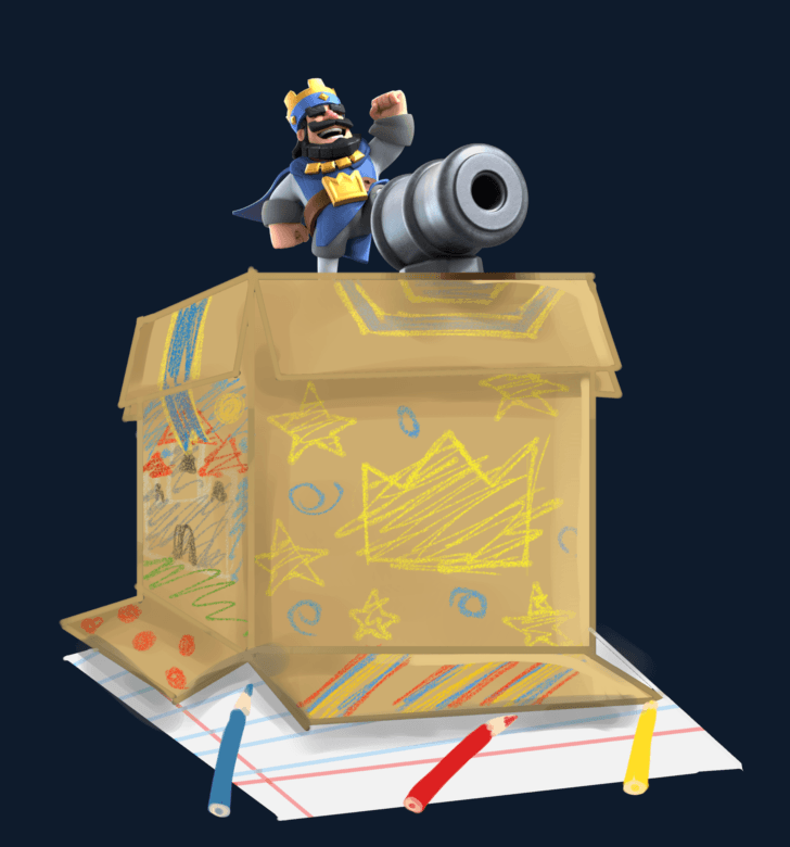 Supercell Make