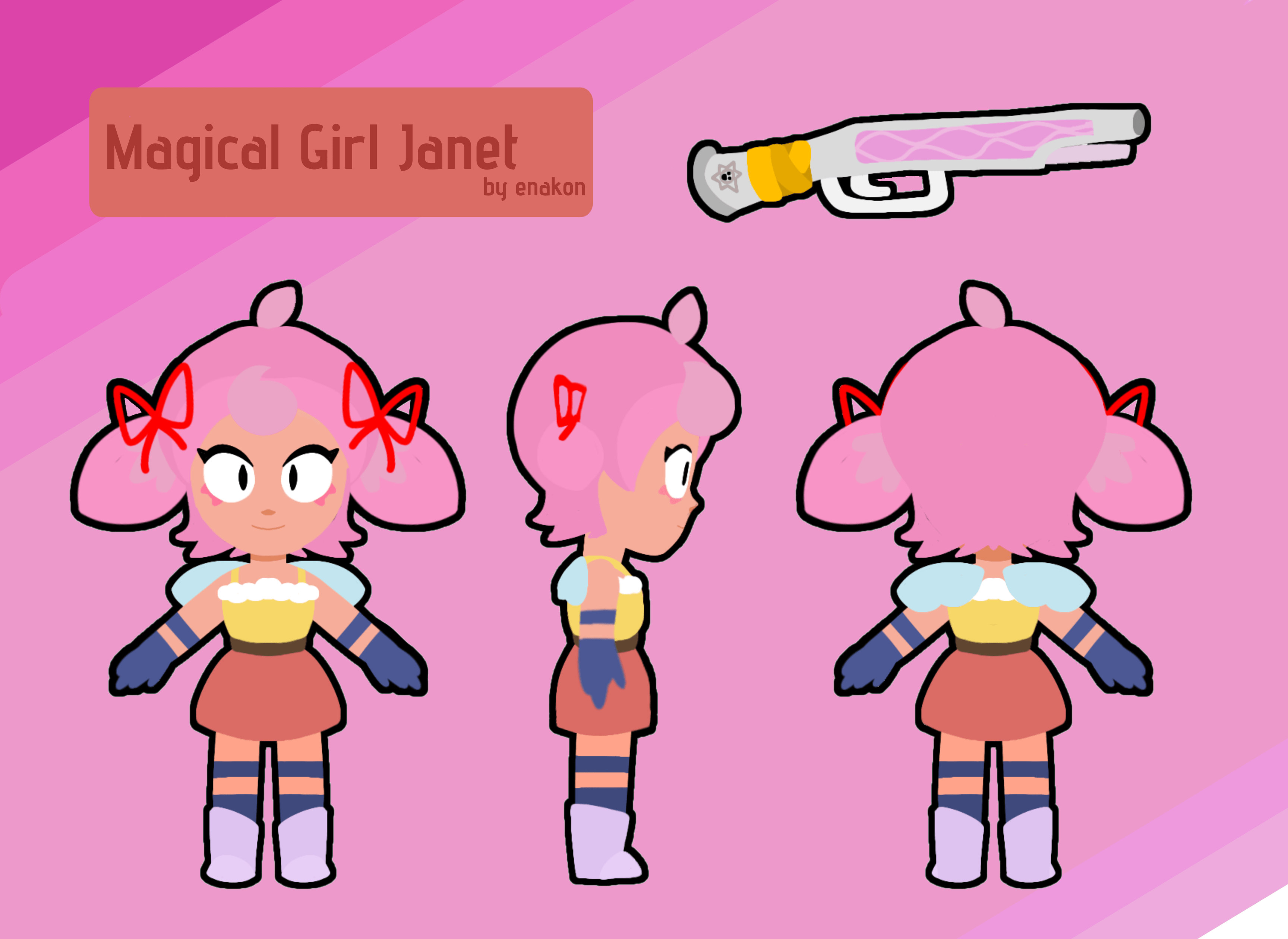 Supercell Make
