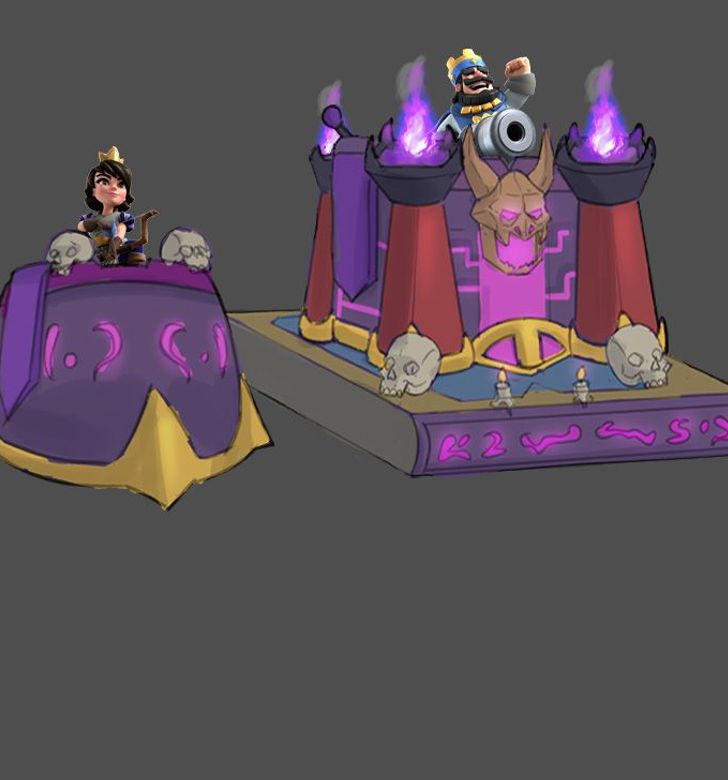 Supercell Make