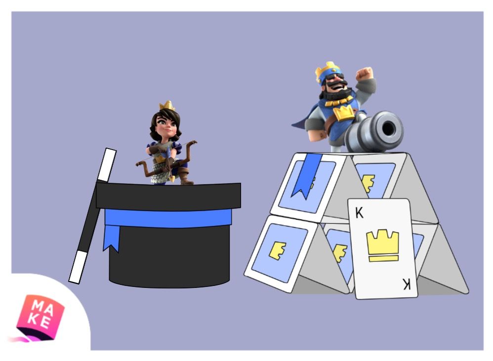 Supercell Make