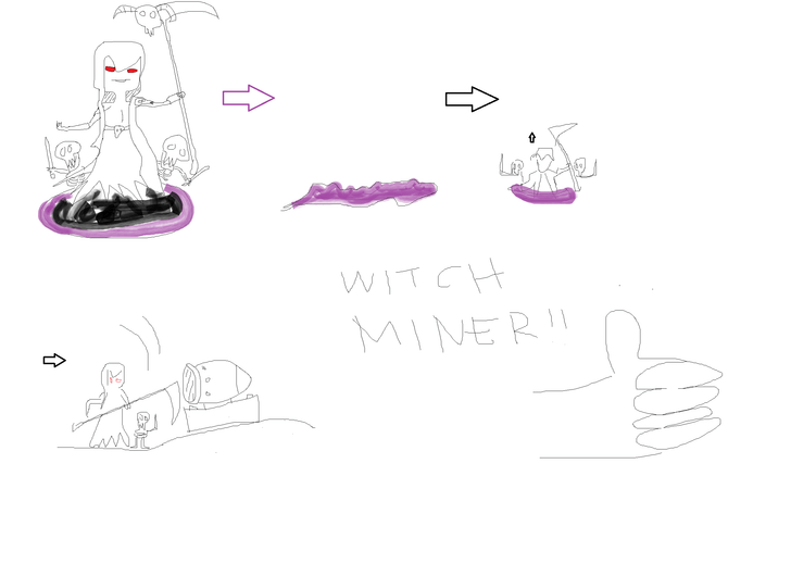Supercell Make