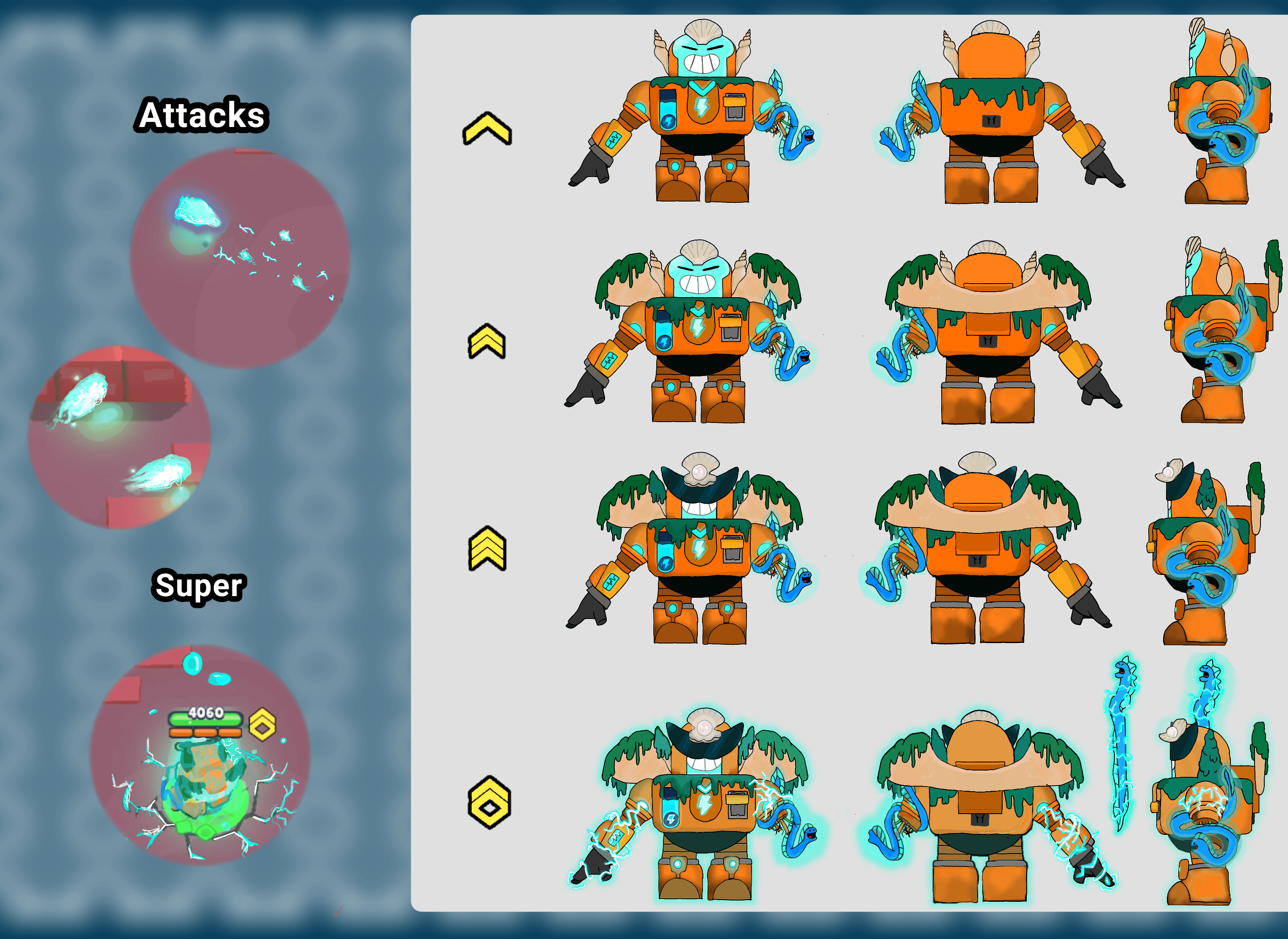 Supercell Make