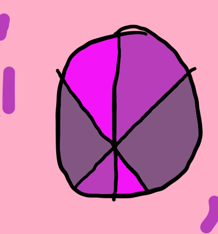 Supercell Make