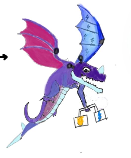 Supercell Make