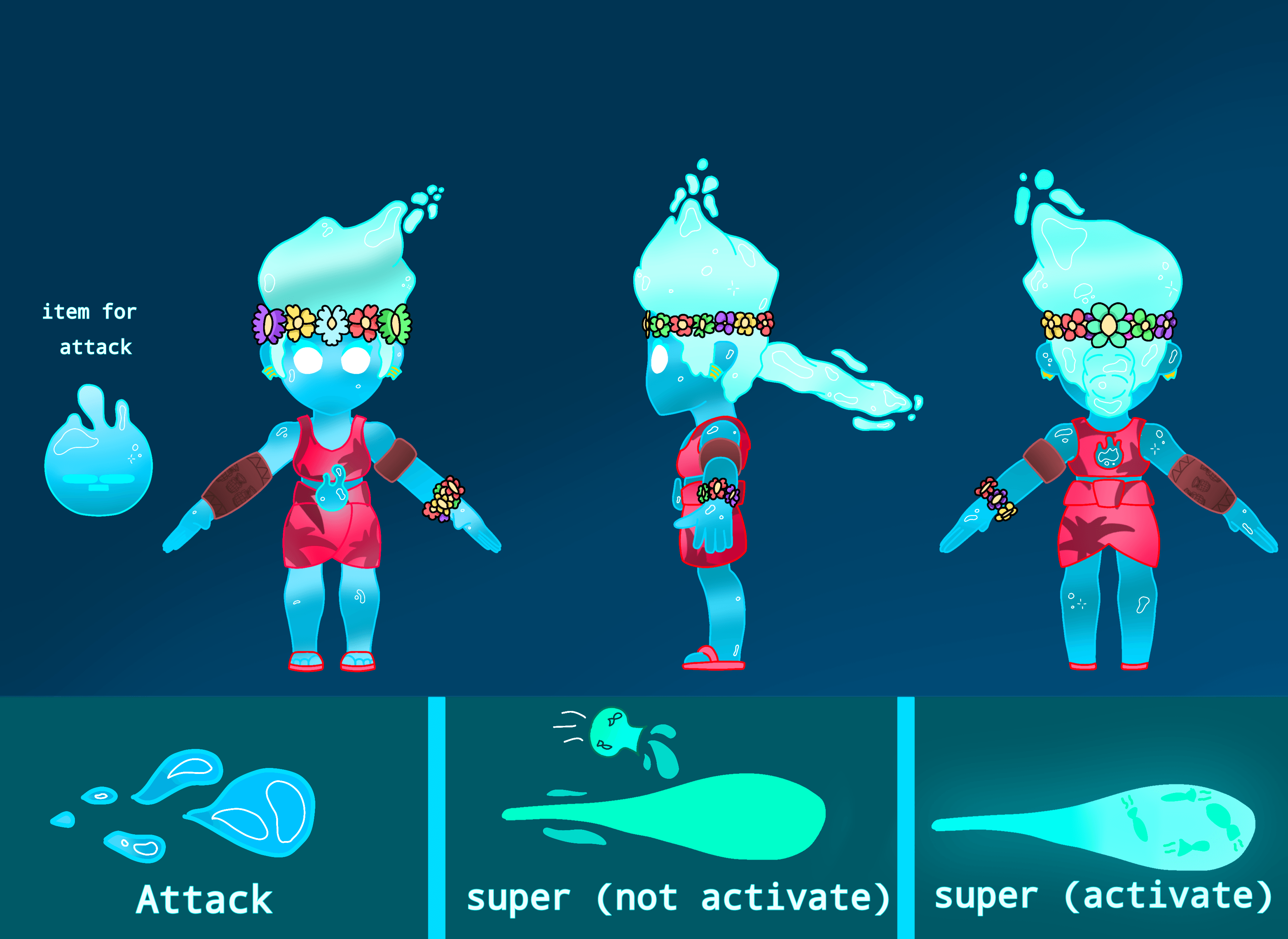 Supercell Make