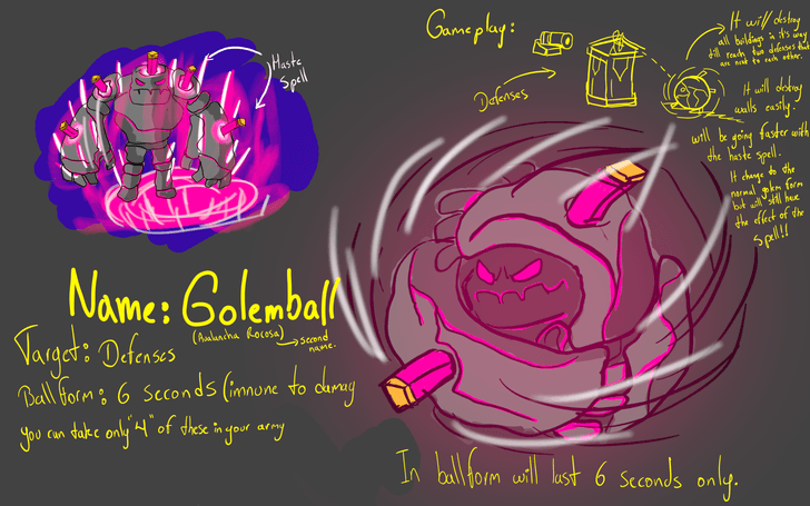 Supercell Make