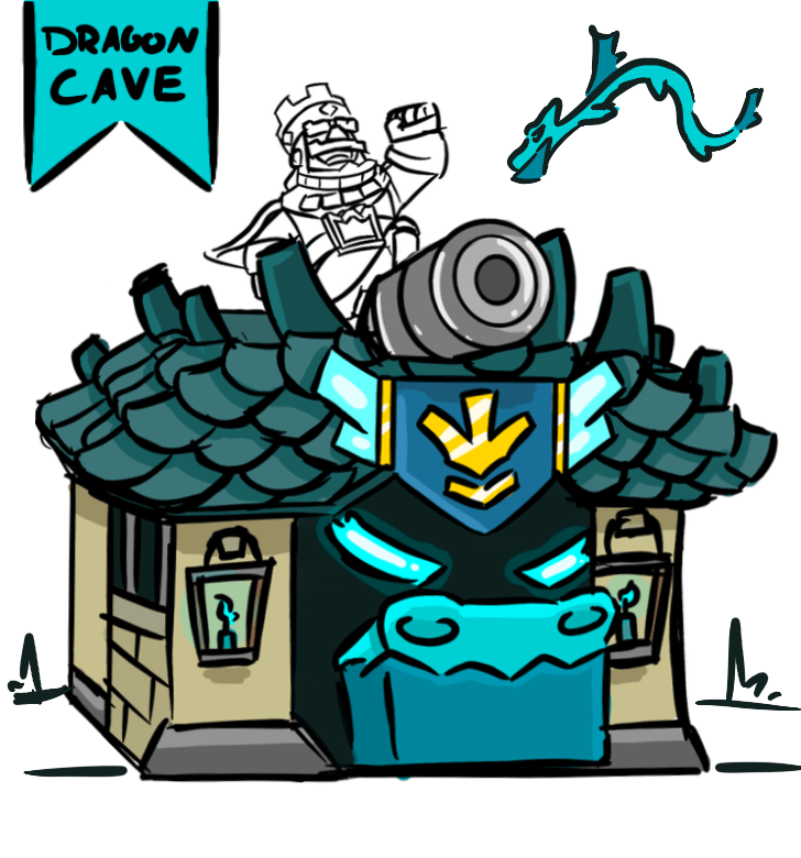 Supercell Make