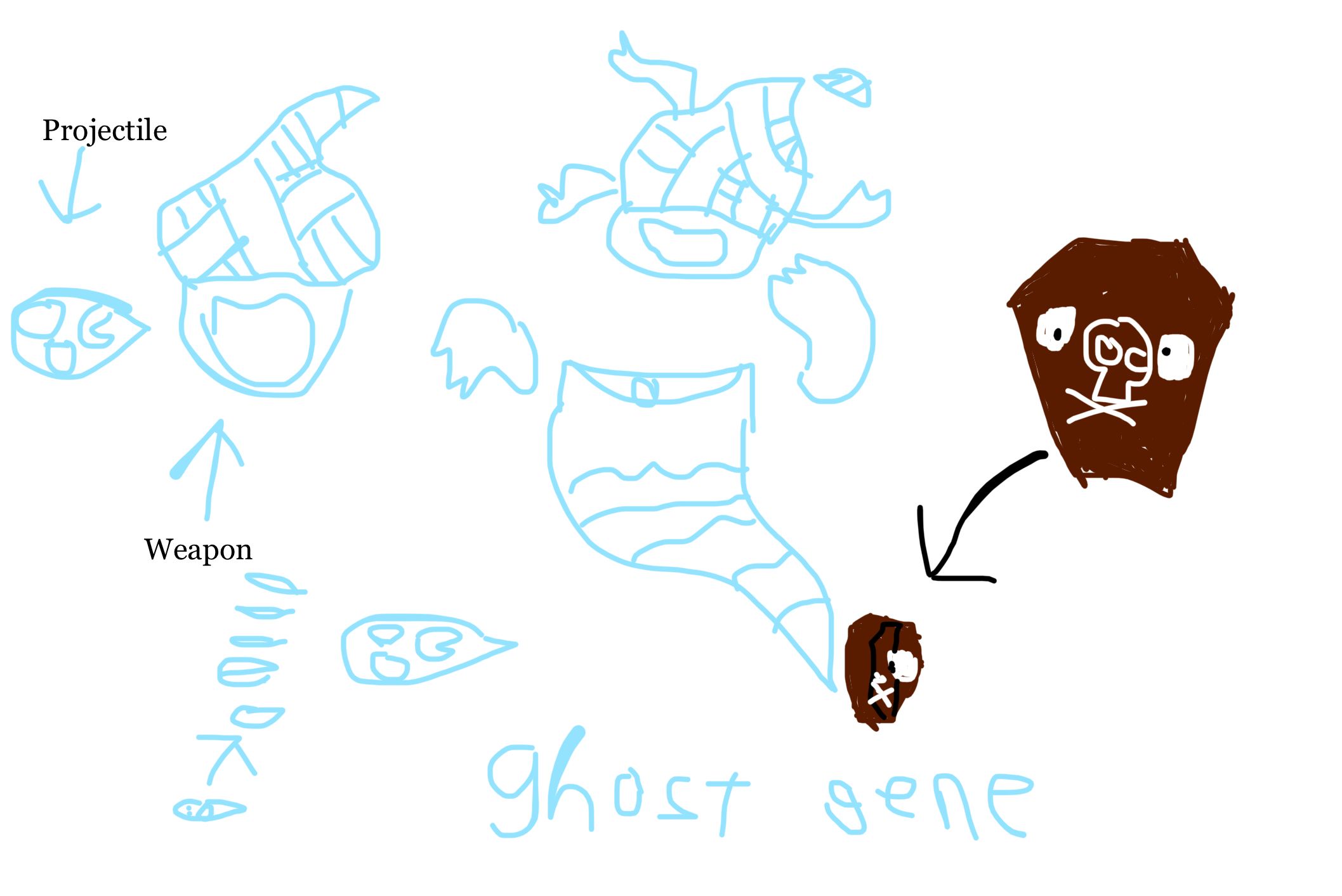 Supercell Make