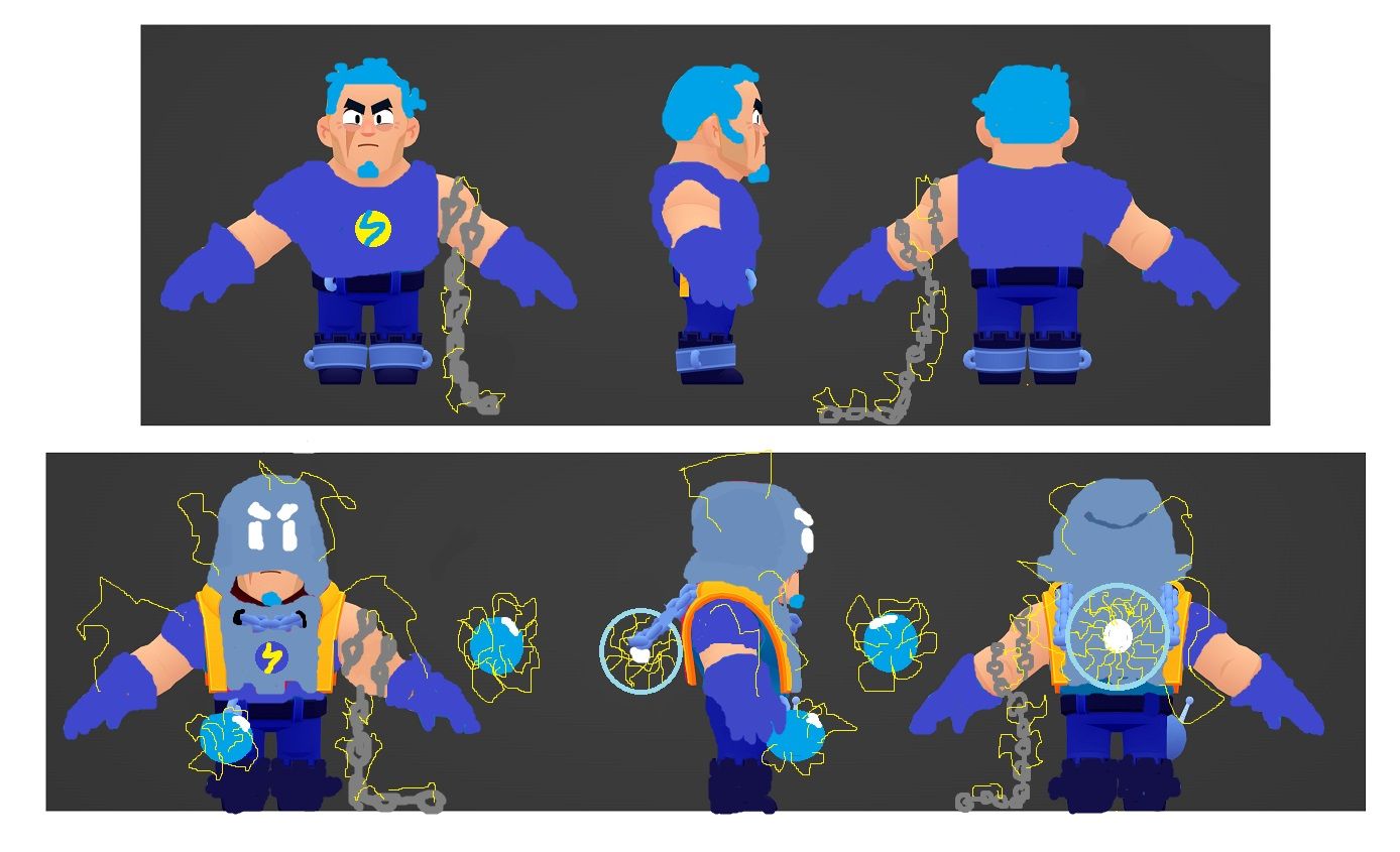 Supercell Make