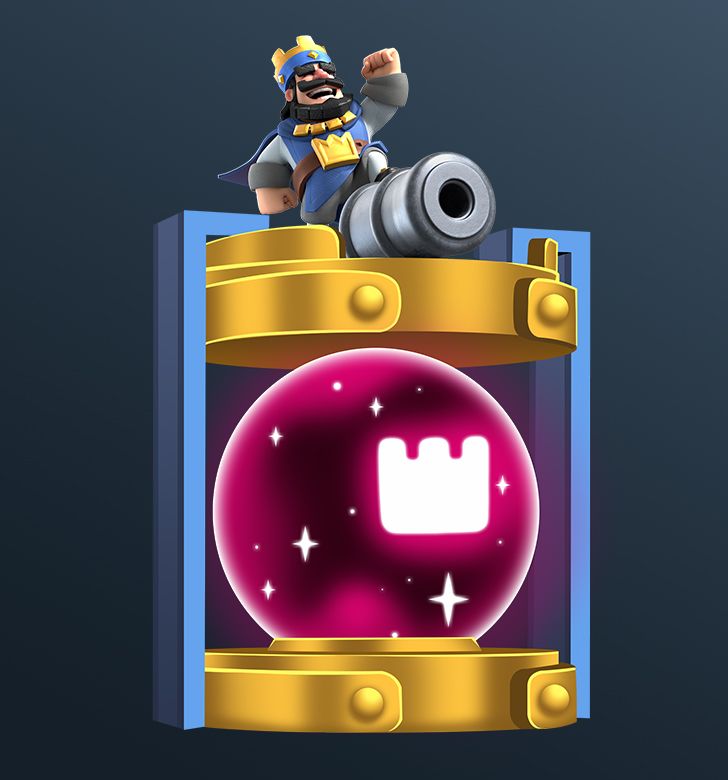 Supercell Make