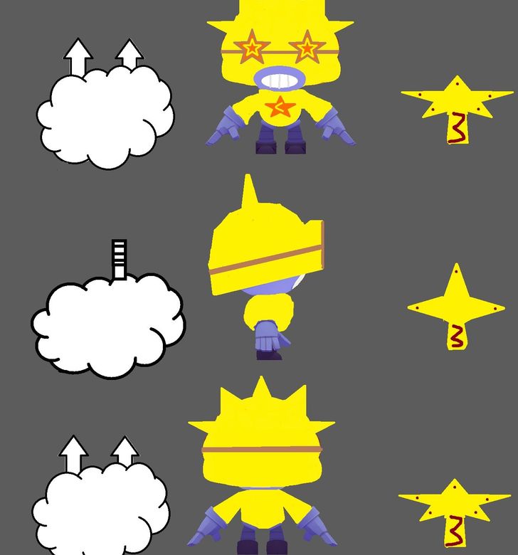 Supercell Make